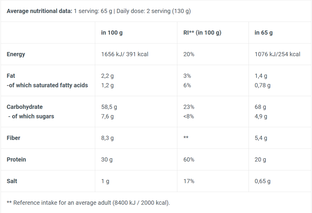 Hyper Mass BiotechUSA - 4000g - Nutrition Sport Cambodia